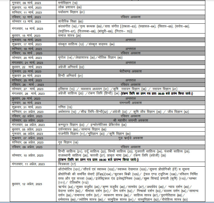 RBSE 12th Time Table 2025 ~Rajasthan 12th Arts/Science/Commerce Date Sheet