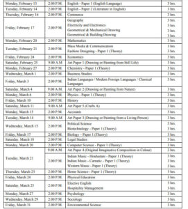 ISC Time Table 2024 (When It Will Be Released) - cisce.org 12th Date ...