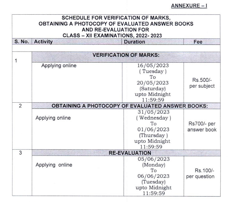 CBSE 12th Revaluation Form 2023 (Started) Check Verifcation ...